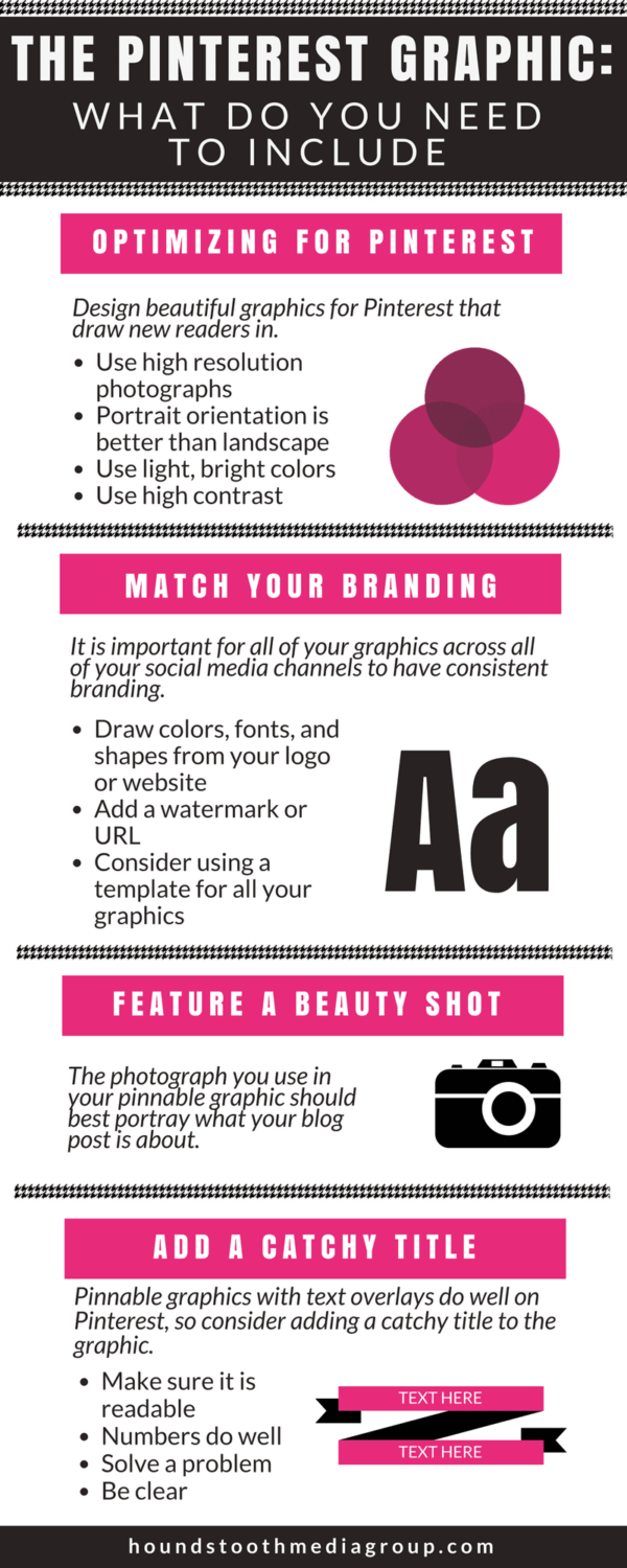 The Pinterest Graphic: What Do You Need to Include?