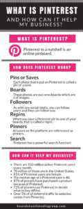 What is Pinterest and How Can It Help My Business?
