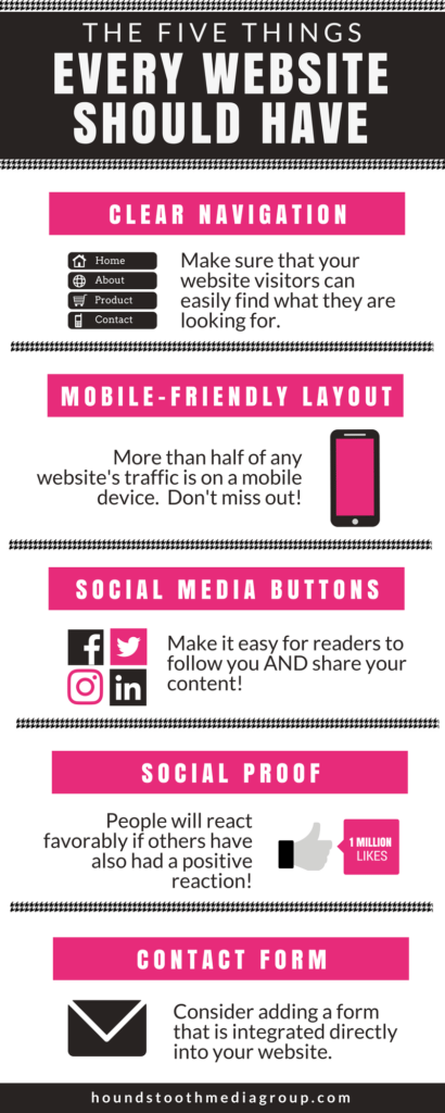Five Things Every Website Should Have