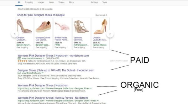 Organic Search Results: How to Make Google Happy and Get Found Online